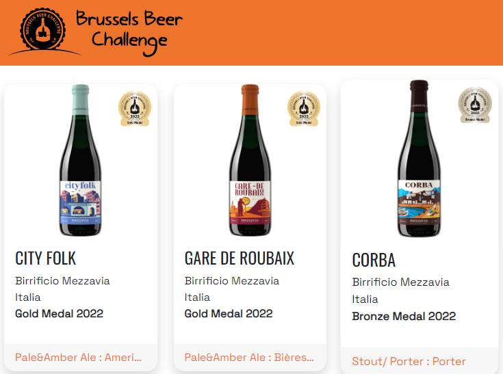 La Sardegna trionfa al Brussels Beer Challenge | Cagliari - Vistanet